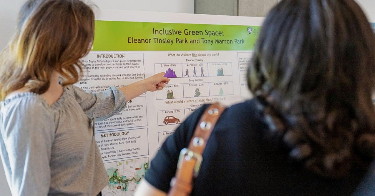 Community Bridges fellows continue to advance equitable solutions for Houston | Kinder Institute ...