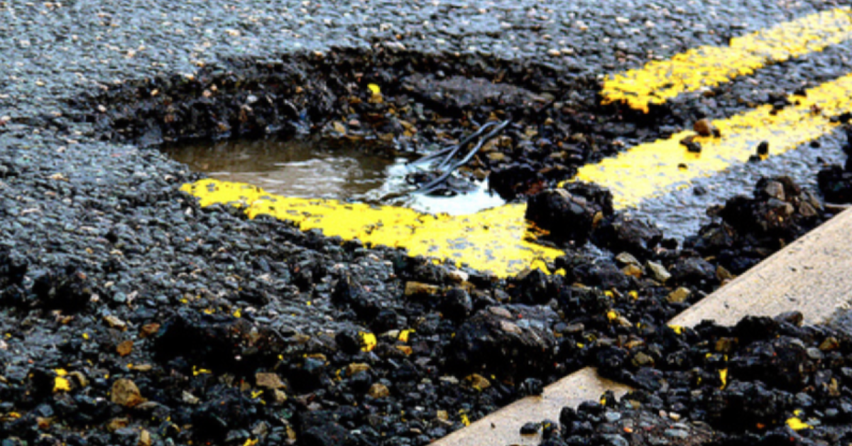 Filling Potholes: Analyzing the City of Houston's Response | Kinder ...